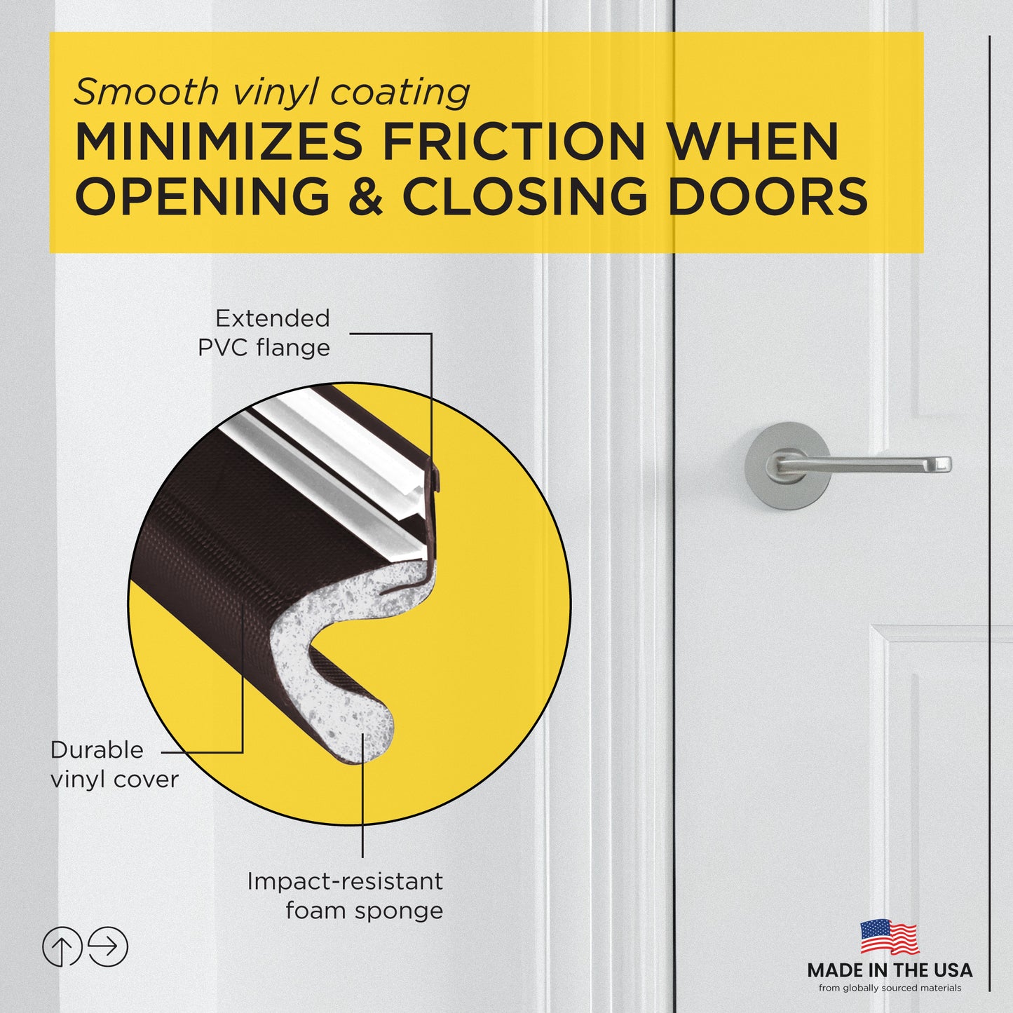 Vinyl-coated Foam Top and Sides Door Seal for Doors with Kerf/Channel ...