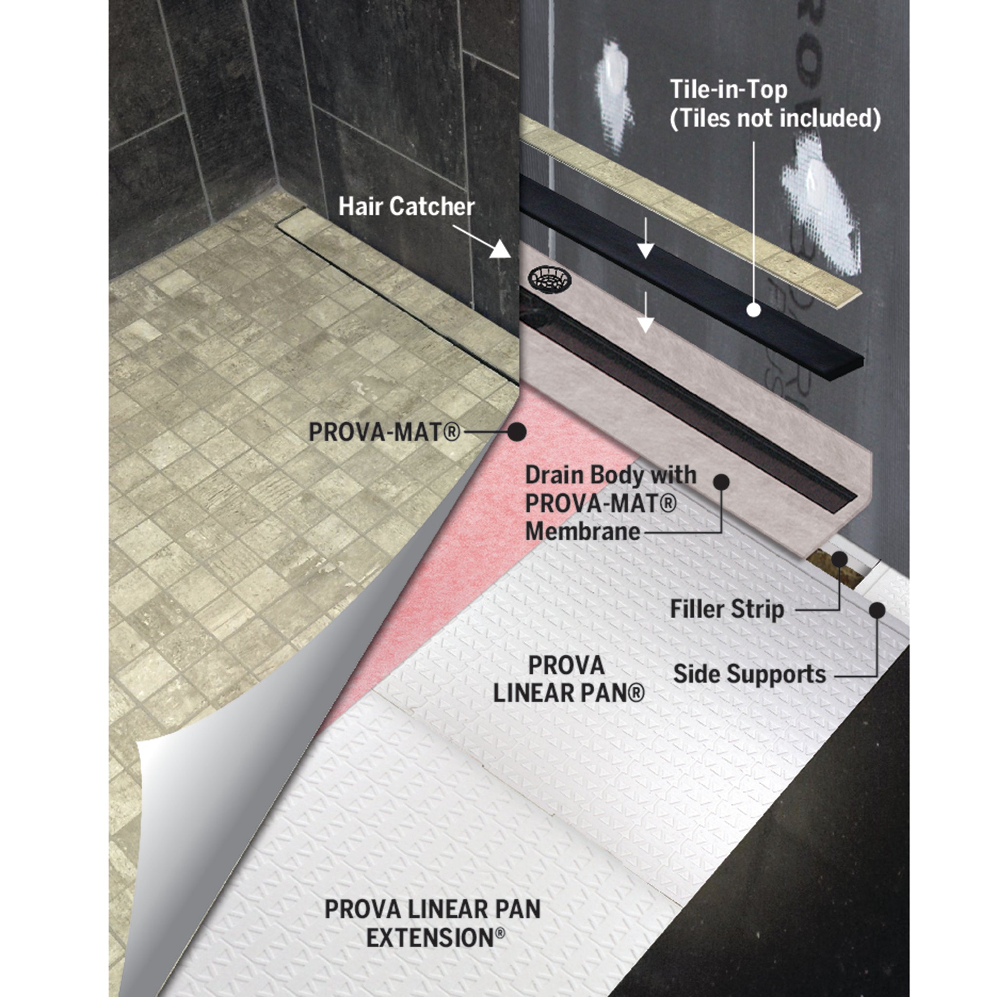 PROVA-SHOWER KIT® – M-D Building Products