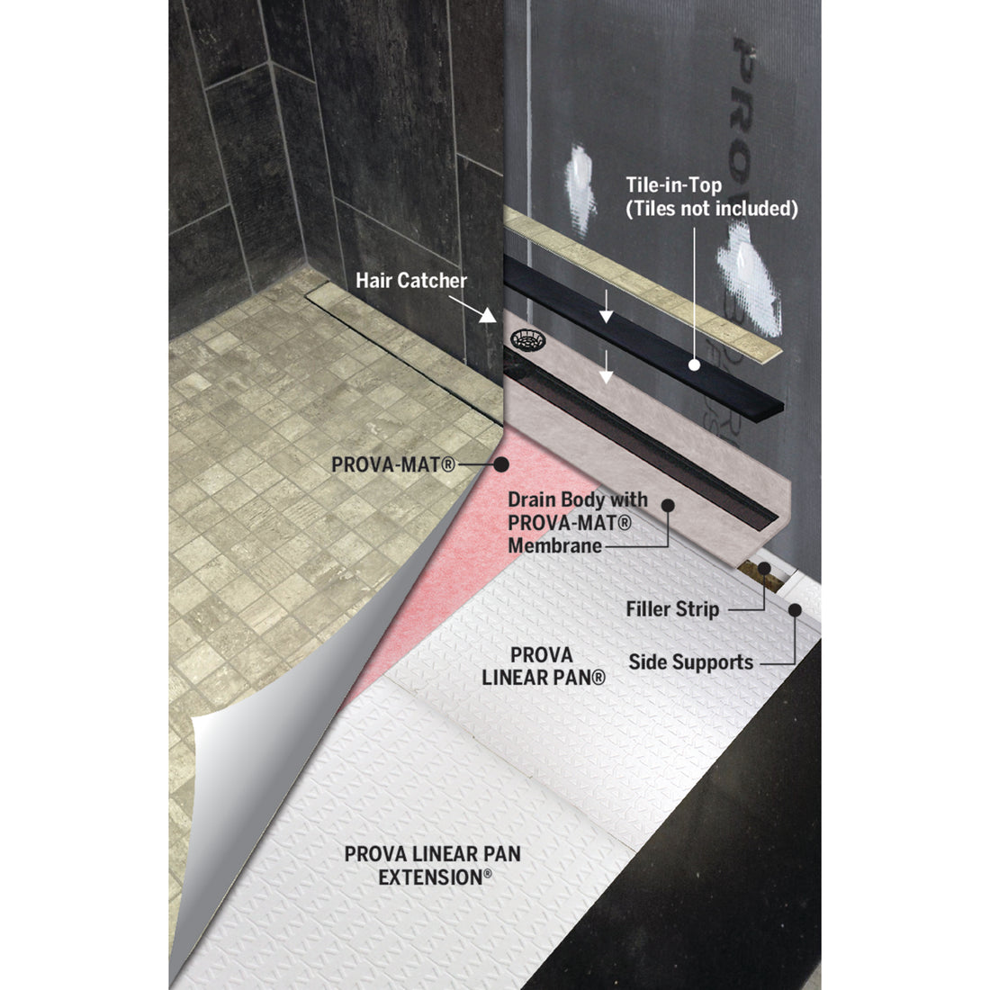 PROVA® Linear Multi or Universal Extension Kit – M-D Building Products