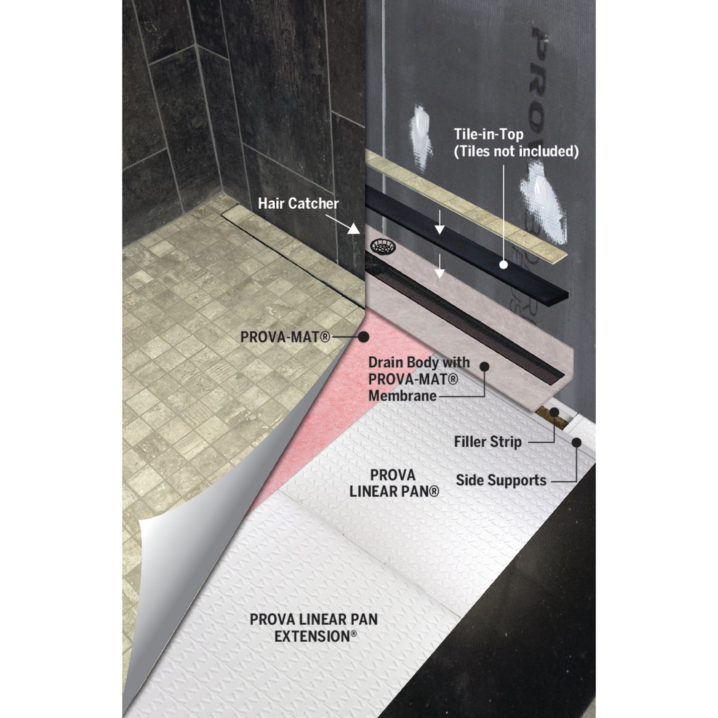 PROVA® Linear Multi or Universal Extension Kit – M-D Building Products