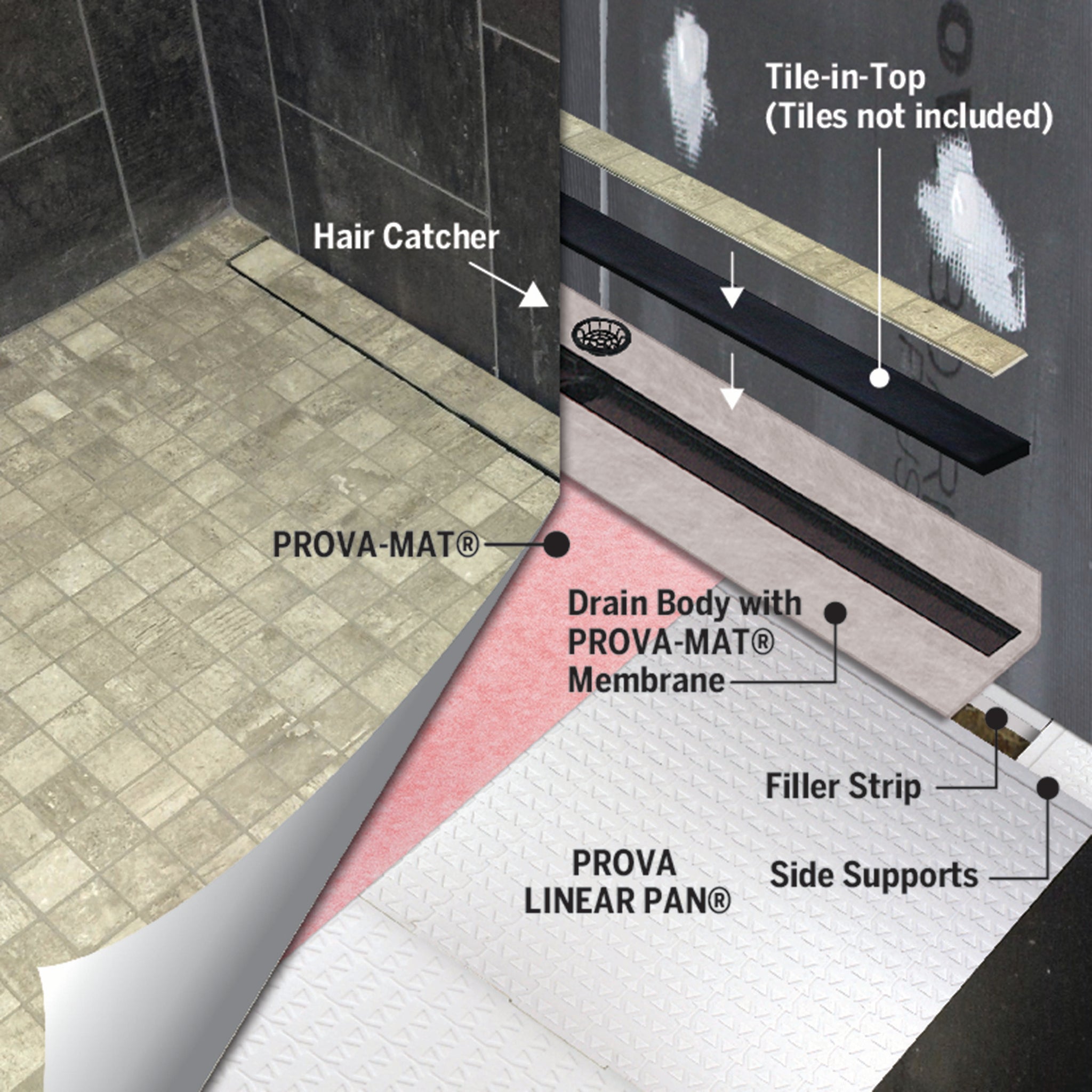 PROVA LINEAR DRAIN GRATE® – M-D Building Products